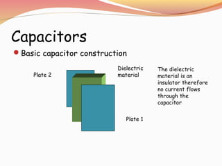 Capacitors | PPT