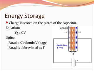 Capacitors | PPT