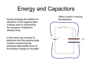 Capacitors.ppt
