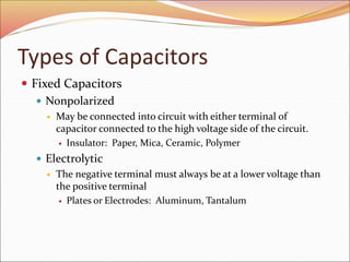 Capacitors.ppt
