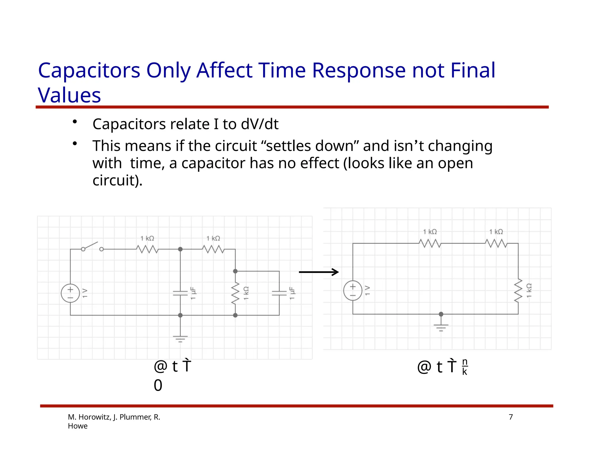 All you need to know about capacitors.pptx
