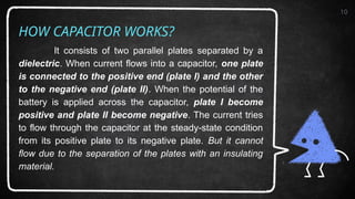 Introduction of the Working Mechanism of Capacitors.pptx