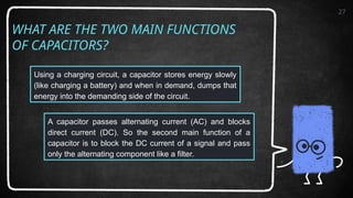 Introduction of the Working Mechanism of Capacitors.pptx