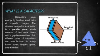 Introduction of the Working Mechanism of Capacitors.pptx