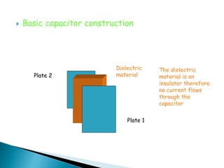 Capacitors | PPTX