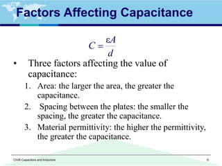 Capacitors | PPT