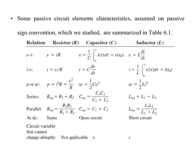 Capacitors and inductors linear circuit analysis | PPT | Free Download
