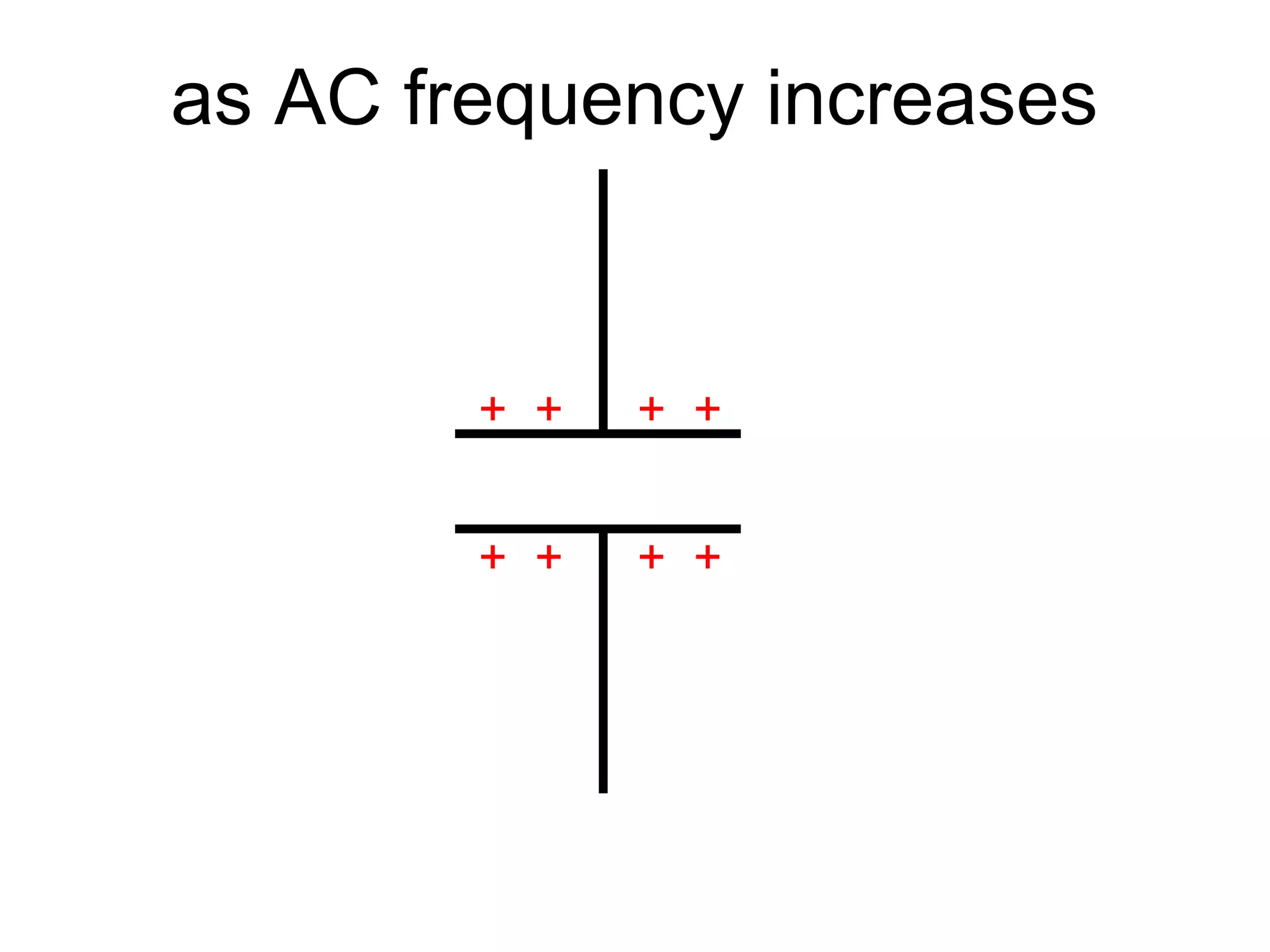 Capacitors, how they work | PPT