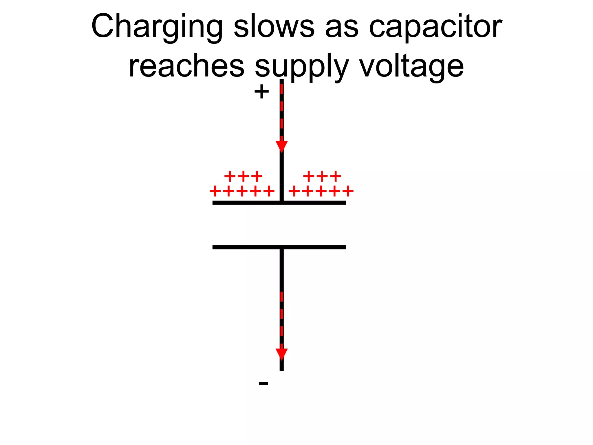 Capacitors, how they work | PPT