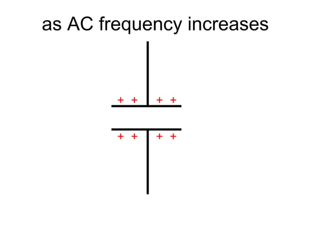 Capacitors, how they work | PPT