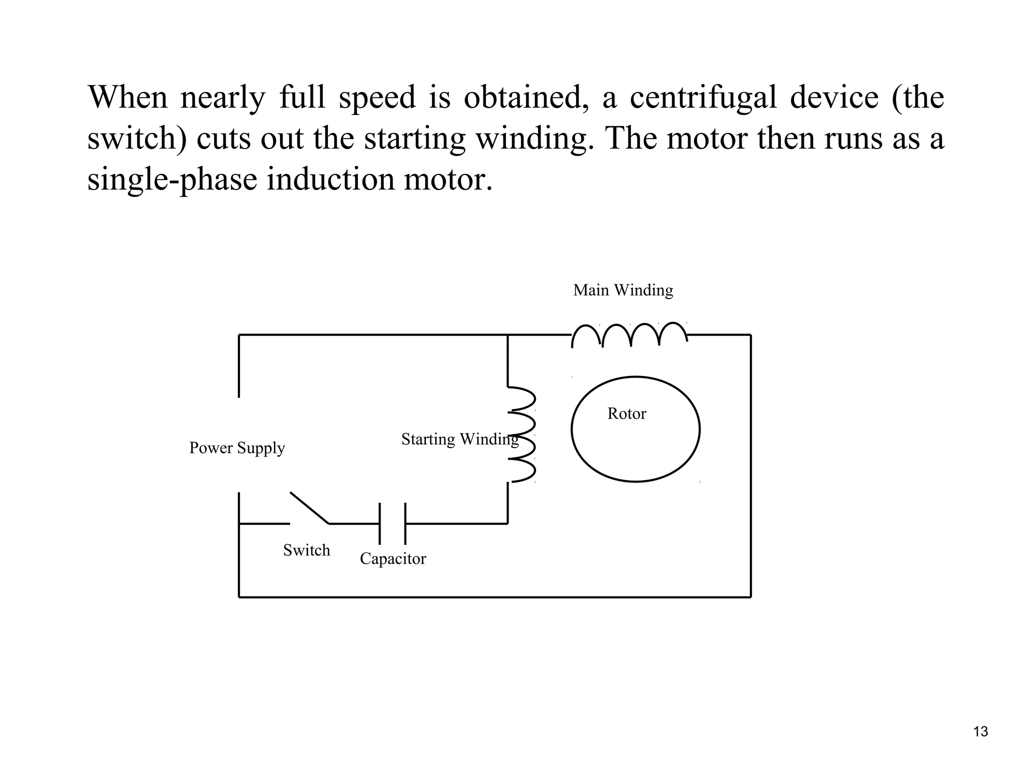 CAPACITOR START INDUCTION MOTOR | PPT