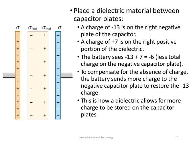 capacitors with dielectrics.pptxxxxxxxxxx | PPT