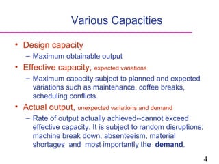 Capacity | PPT | Business Accounting & Finance | Business
