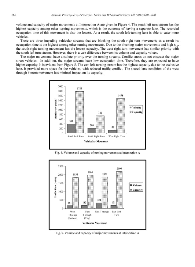 Capacity analysis-of-priority-intersections-with-flare-under-mixed ...