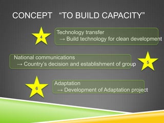 Capacity building | PPT