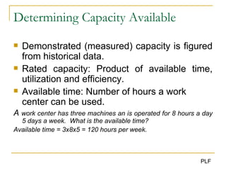 Capacity Management | PPT