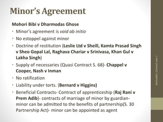 Capacity-of-parties-to-contract.ppt by ankush yadav | PPTX