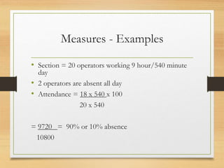 Capacity-Planning-I.ppt