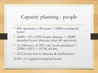 Capacity-Planning-I.ppt