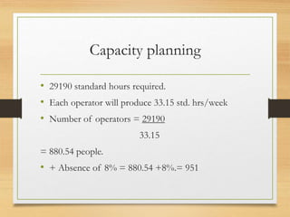 Capacity-Planning-I.ppt