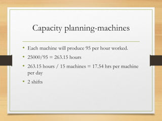 Capacity-Planning-I.ppt