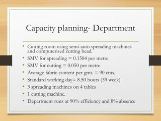 Capacity-Planning-I.ppt