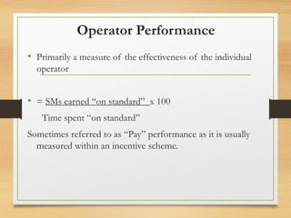 Capacity-Planning-I.ppt