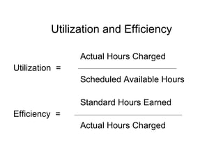 Capacity Requirement Planning | PPT