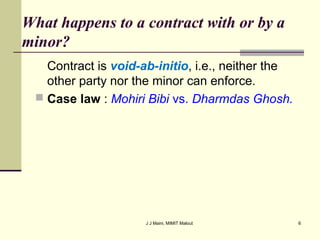 Capacity to-contract | PPT