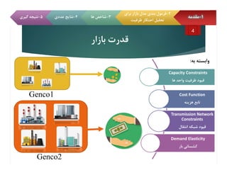 Capacity withholding analysis in transmission-constrained electricity ...