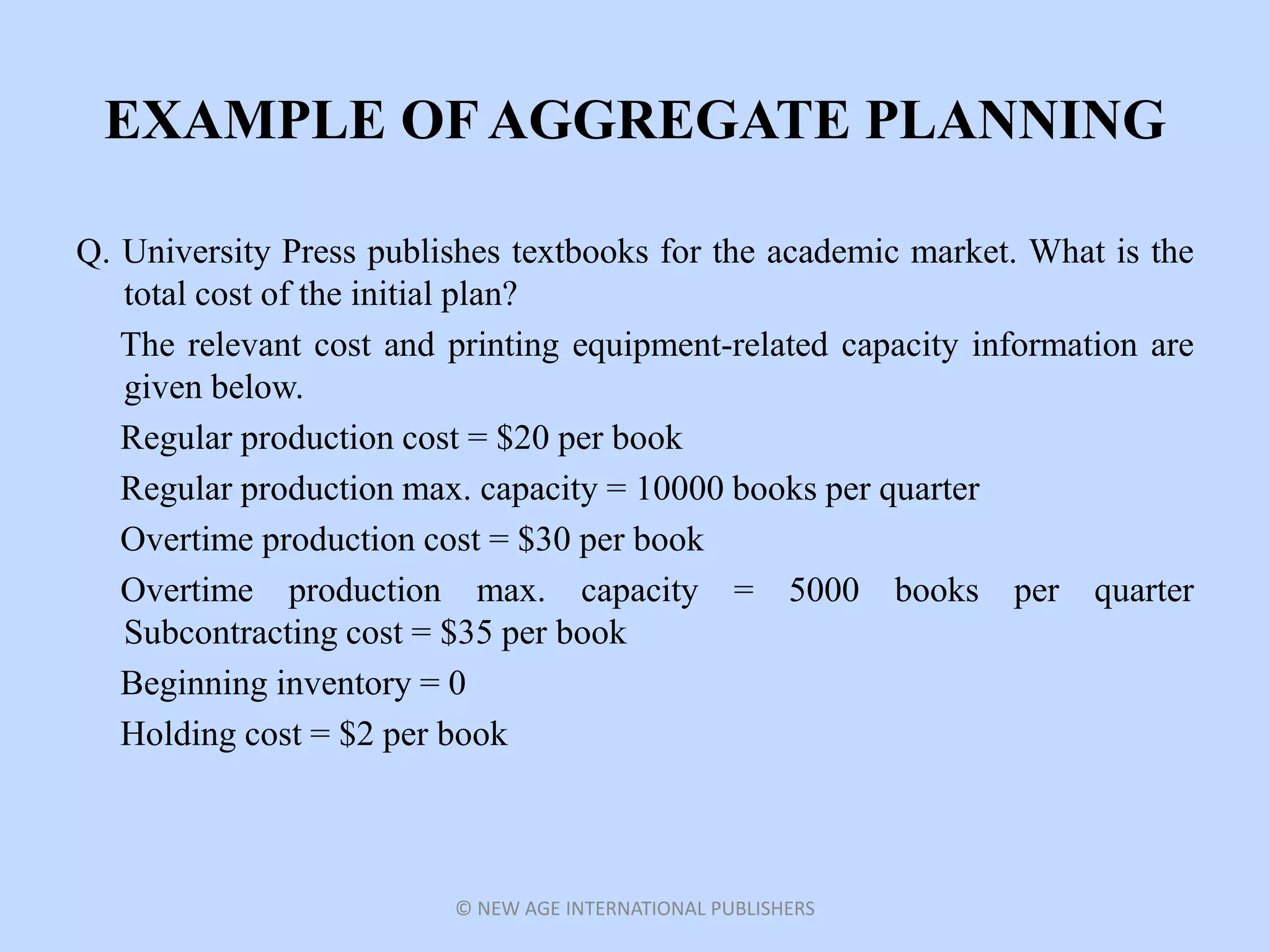 CAPACITY & AGGREGATE PLANNING | PPTX