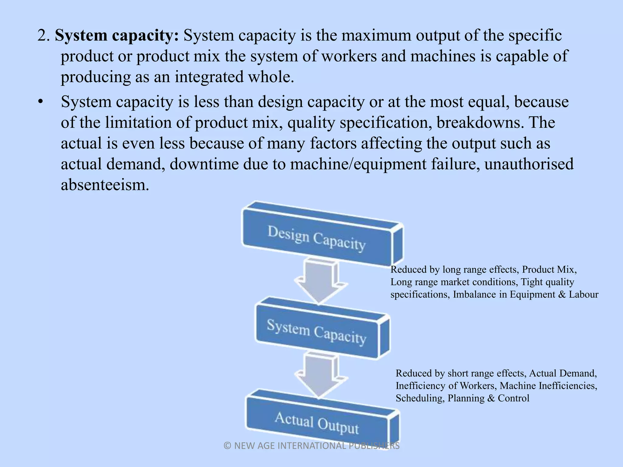 CAPACITY & AGGREGATE PLANNING | PPTX