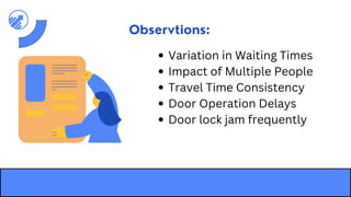 Lift-Based Capacity Optimization Study - MMS (Operations) | PDF