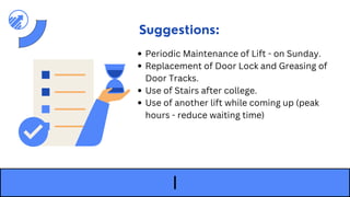 Lift-Based Capacity Optimization Study - MMS (Operations) | PDF
