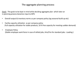 Capacity and agrregate planning | PPT