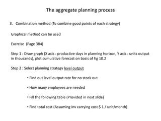 Capacity and agrregate planning | PPT