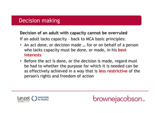 Capacity and deprivation of liberty - Mental health matters, Exeter ...
