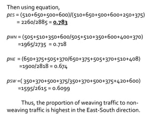 Capacity at intersection | PPTX