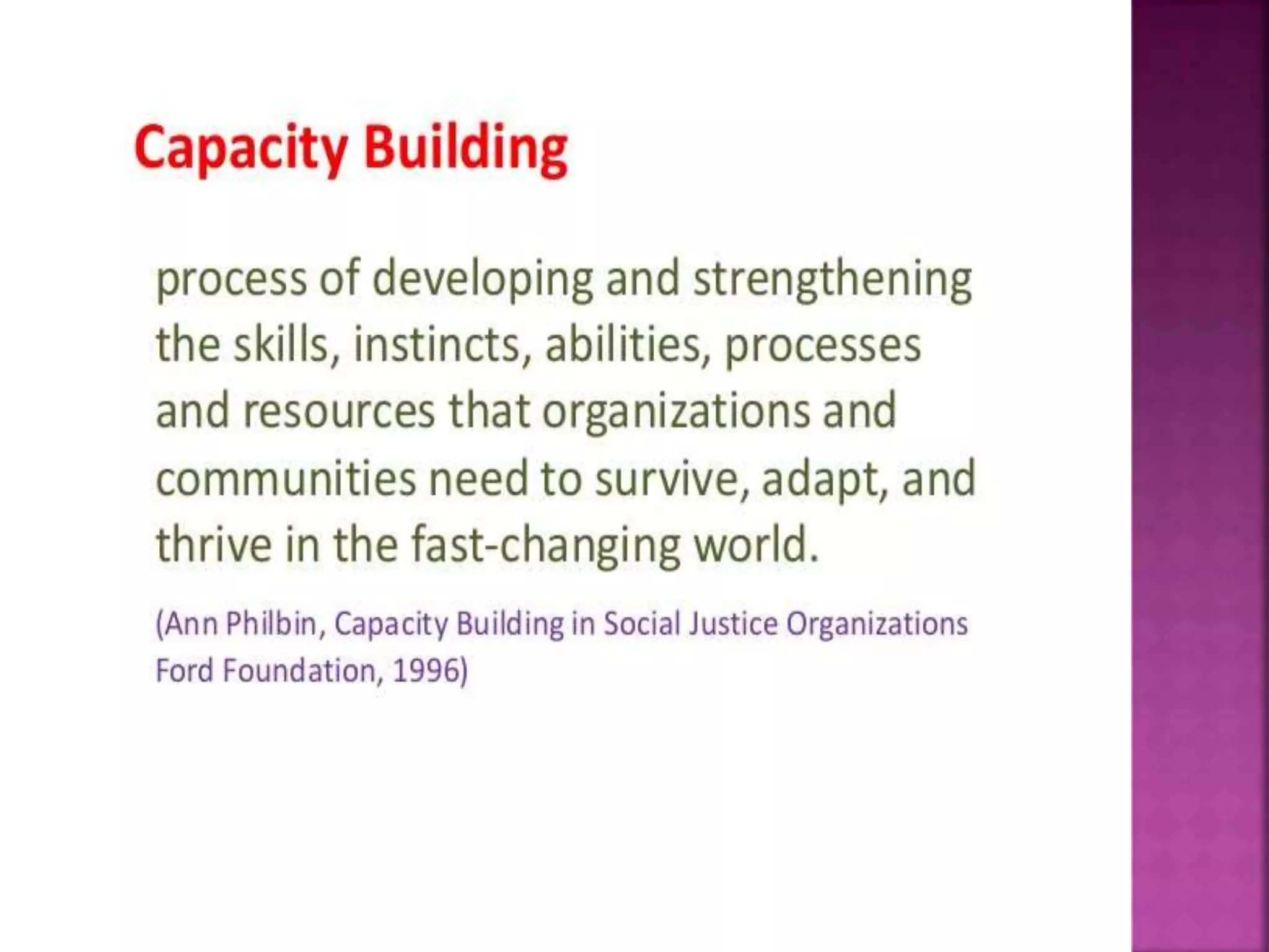 Capacity building A Presentation By Mr Allah Dad khan | PPT