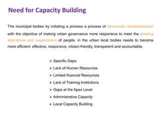 Capacity building | PPTX