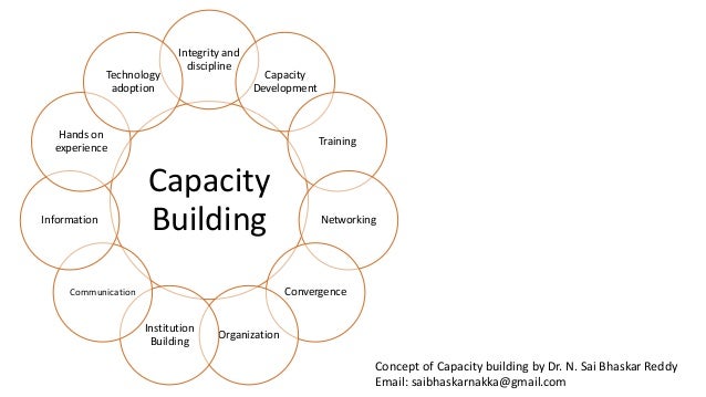 How to Capacity Building
