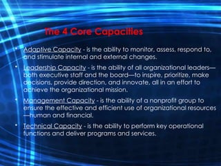 capacity building in business nowdays.pptx