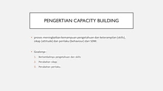 Capacity building chl for rshf flotim.ppt