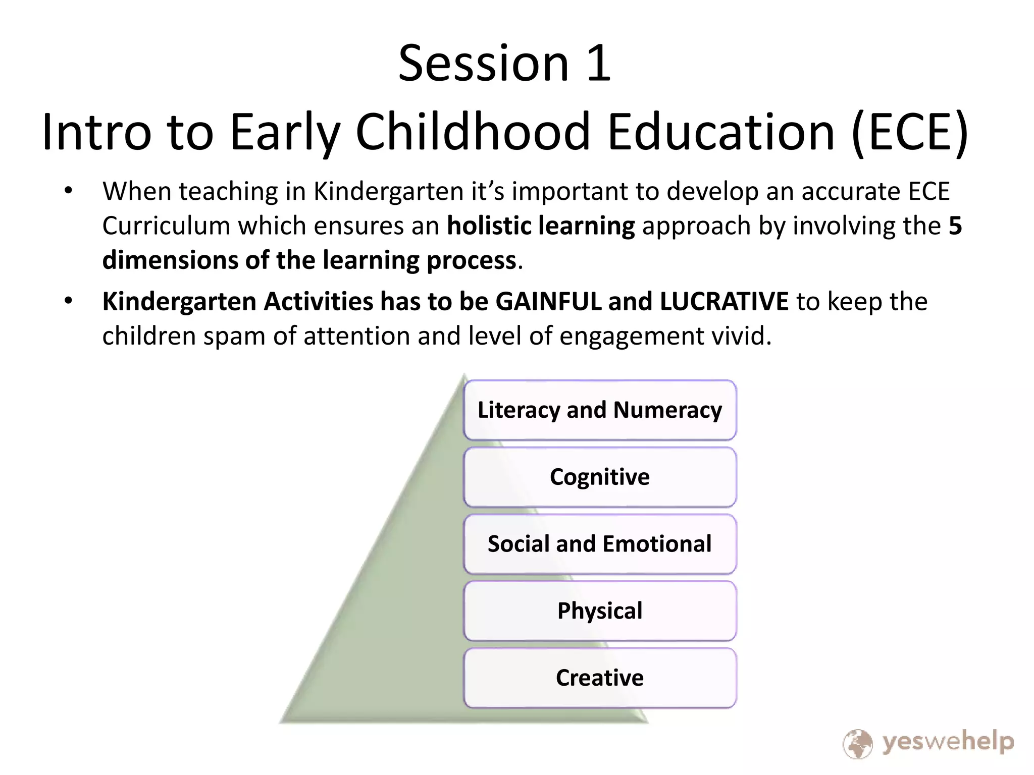 Teaching Methodology Course Content for Pre-K Teachers - Capacity ...