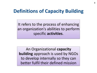 Capacity building ATEC London 2018 | PPT