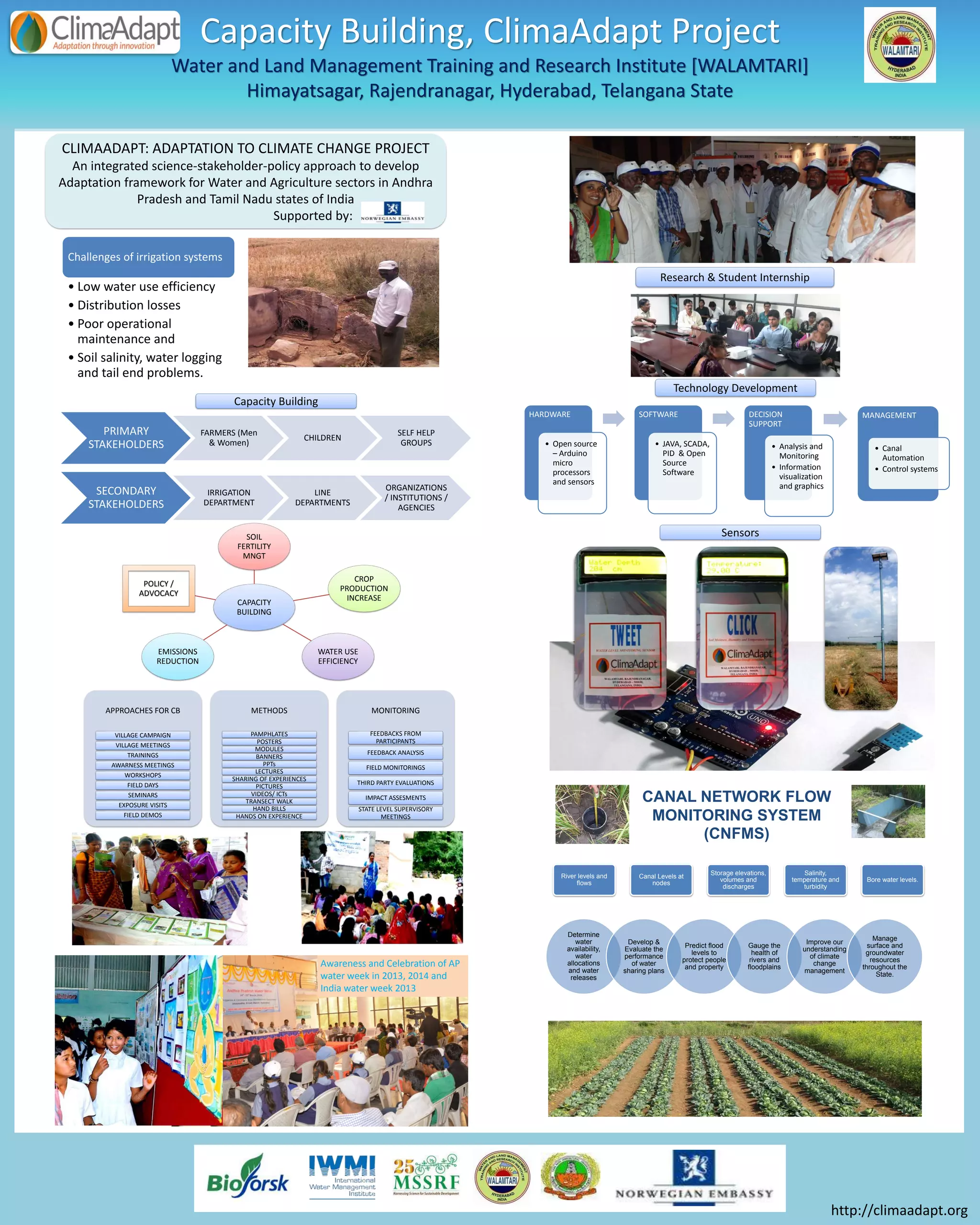 Capacity building climaadapt poster mssrf 3 | PDF
