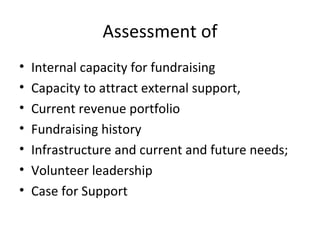 Capacity Building FInancial Development | PPT