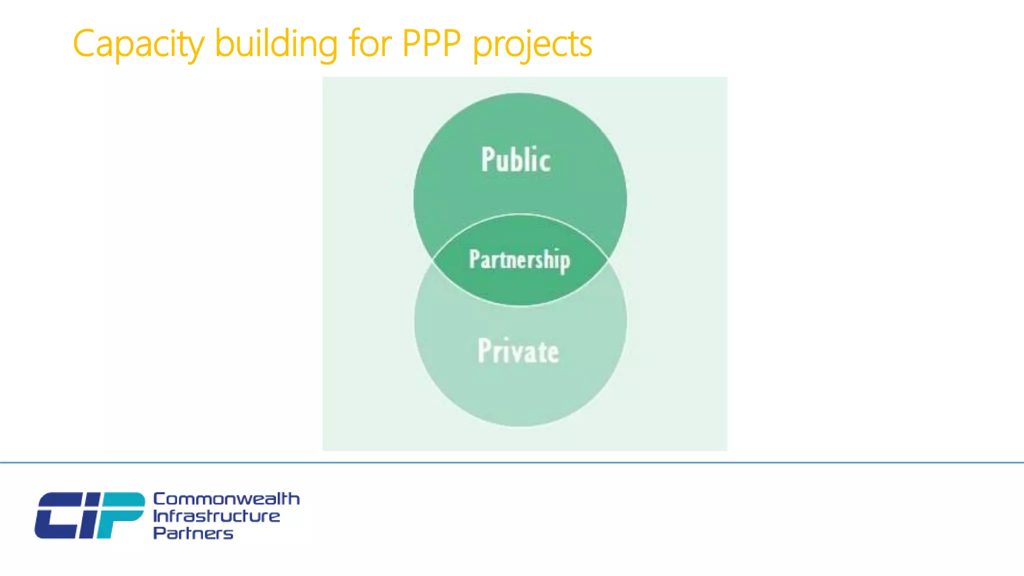Capacity building for PPP projects | PPT