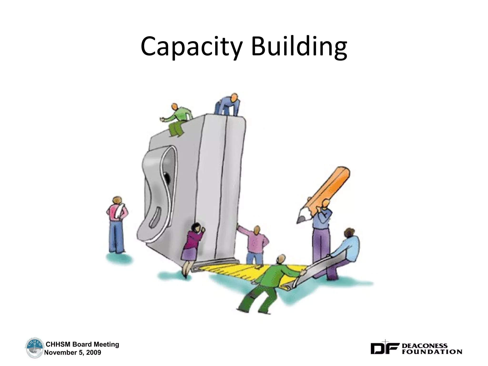 Capacity Building | PPT