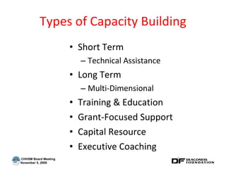 Capacity Building | PPT